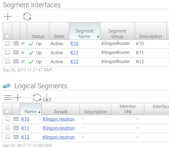Big Switch – Cloud Fabric integration with OpenStack – Hasan Mansur