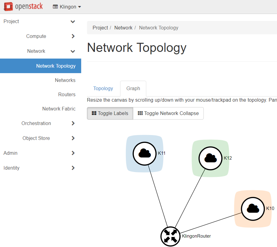 Big Switch – Cloud Fabric integration with OpenStack – Hasan Mansur