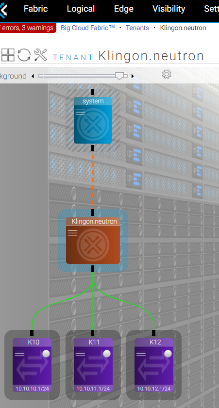 Big Switch – Cloud Fabric integration with OpenStack – Hasan Mansur