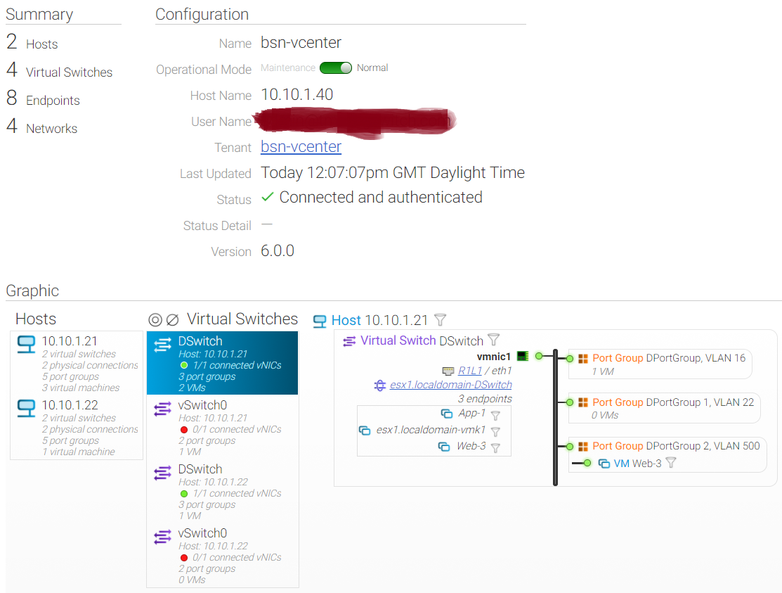 Big Switch – Cloud Fabric integration with VMWare vSphere – Part 2 – Hasan Mansur